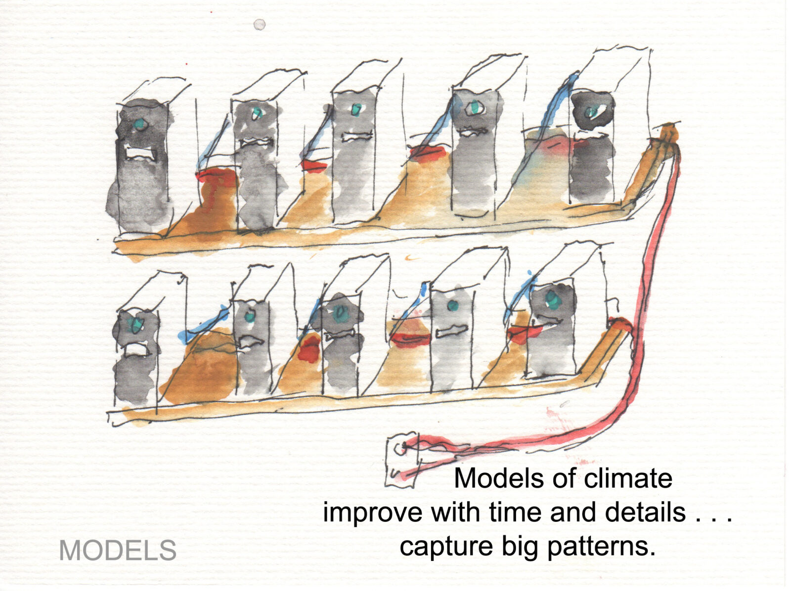 The Entire IPCC Report in 19 Illustrated Haiku | Sightline Institute