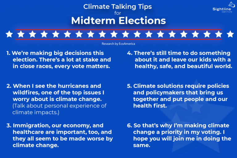 Poll: Americans Want Candidates Who Support Climate Change Solutions